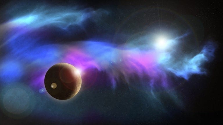 About Astrology on And Zodiac Meanings Whats-Your-Sign.com