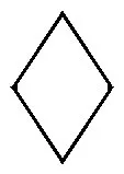 Diamond Symbol Meaning and Diamond Motif Meaning on Whats-Your-Sign