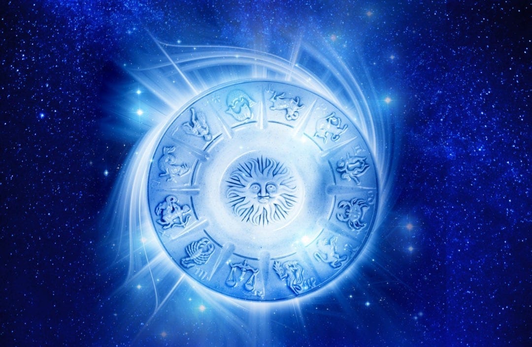Zodiac Sign Dates and Meanings on Whats-Your-Sign