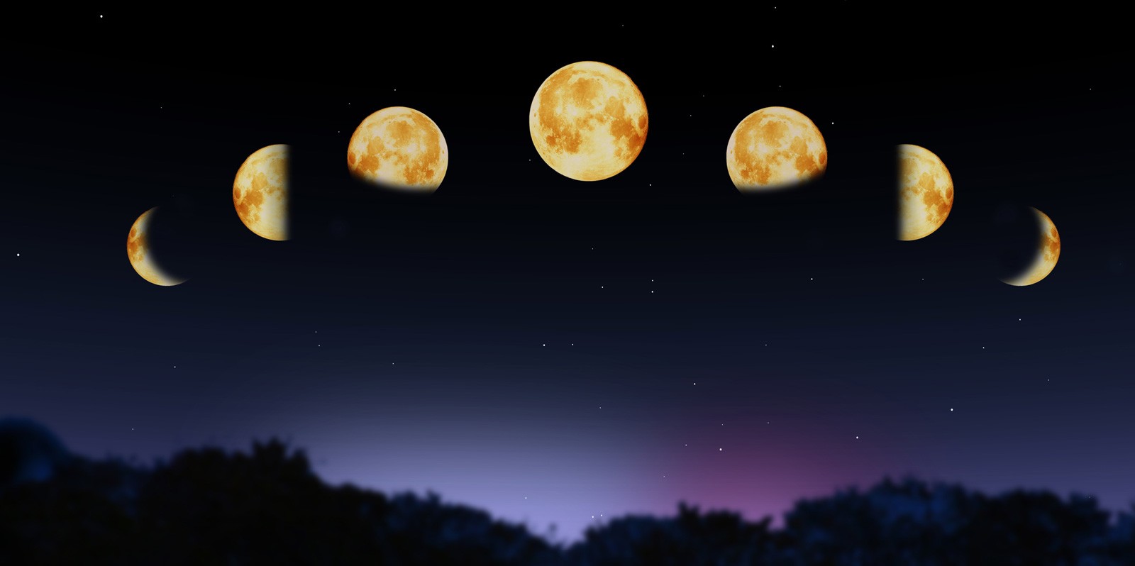 Types of Full Moons - Whats-Your-Sign.com