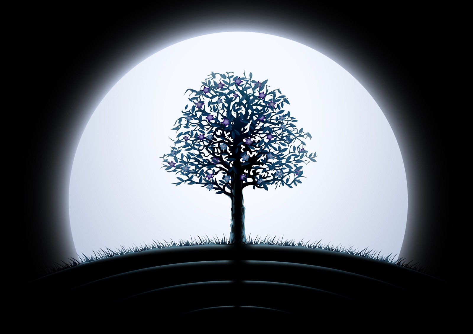 Moon Symbolism and Moon Meditation on Whats-Your-Sign