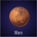 Symbolic List of Planets and Planet Meanings on Whats-Your-Sign