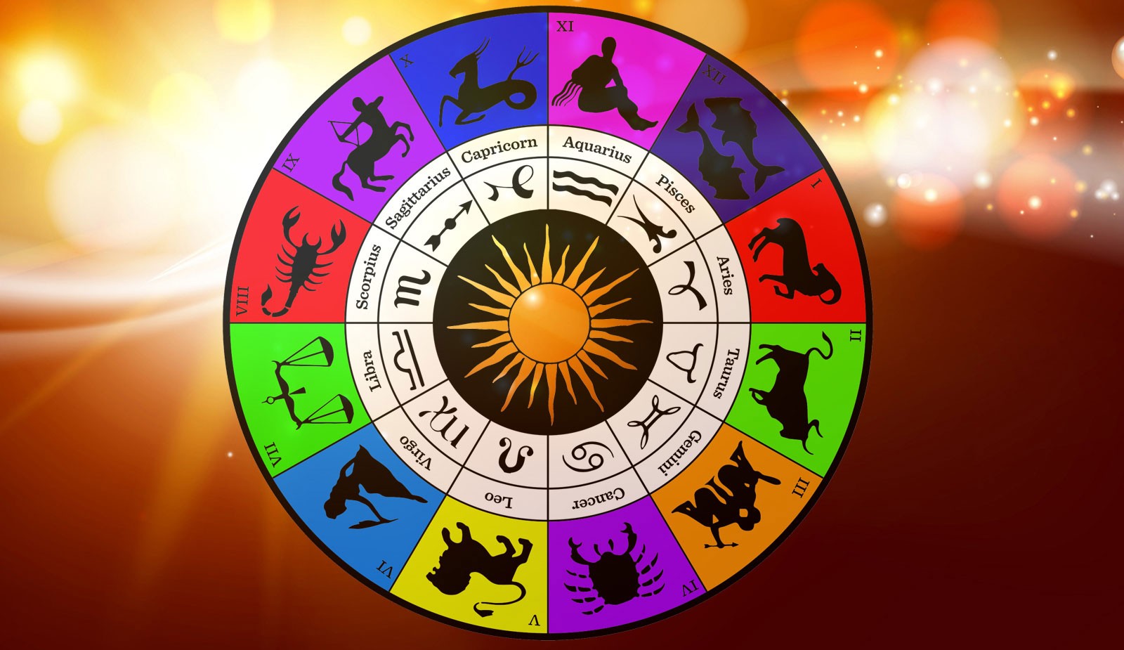 Zodiac Signs And Color Meanings Colors For Astrology Signs Zodiac Signs And Color Meanings Colors For Astrology Signs
