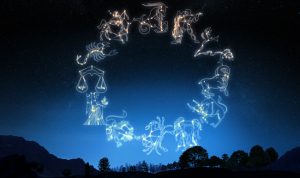 Lucky Days For Zodiac Signs, Zodiac Sign Dates On Whats-Your-Sign.com