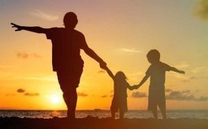 Father Symbols: Icons of Strength to Honor Fathers on Whats-Your-Sign