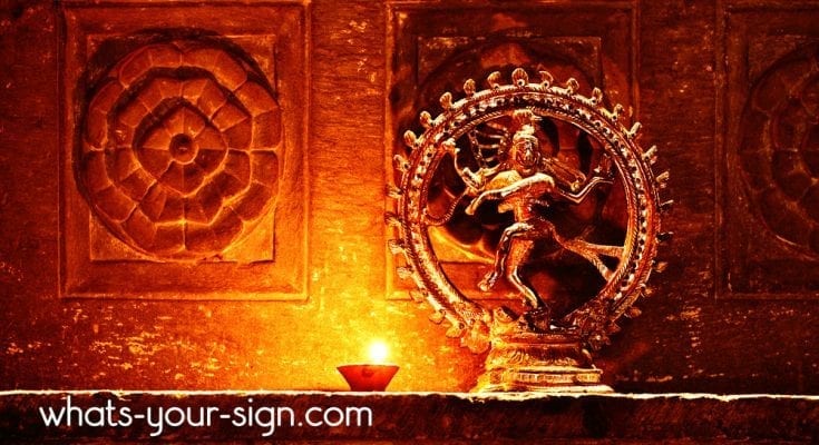 Jyotish Gemstone Meaning on Whats-Your-Sign.com