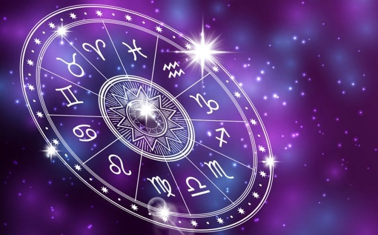 Basic Meaning of Astrology Houses on Whats-Your-Sign.com