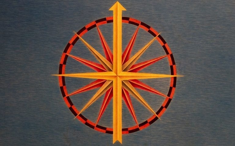 Native American Meaning of Cardinal Directions on Whats-Your-Sign.com