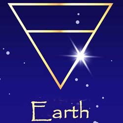 The 4 Elements Symbolism: Find Out The Spectacular Meaning Of Each!