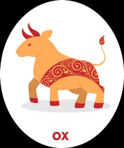 Ox Chinese Zodiac Sign Meaning and the Year of the Ox