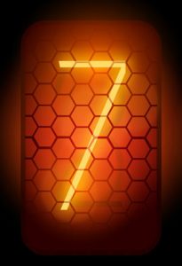 Basic Number Meanings | Numerology Tips | by Avia on Whats-Your-Sign.com