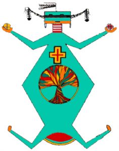 Native American Symbols for Mother and Motherhood | by Avia on Whats ...