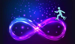 Lemniscate Symbol Meaning | Roller Skates, Figure Eights and Fun with ...