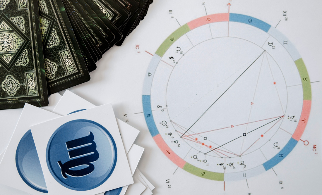 Understanding Your Horoscope - Whats-Your-Sign.com