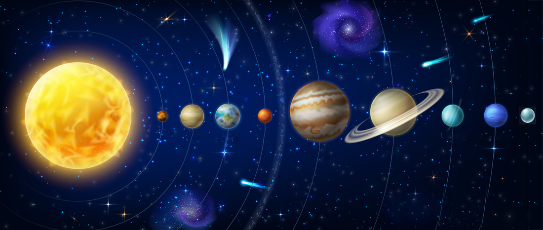 How to Make and Interpret Your Astrological Birth Chart - Whats-Your ...