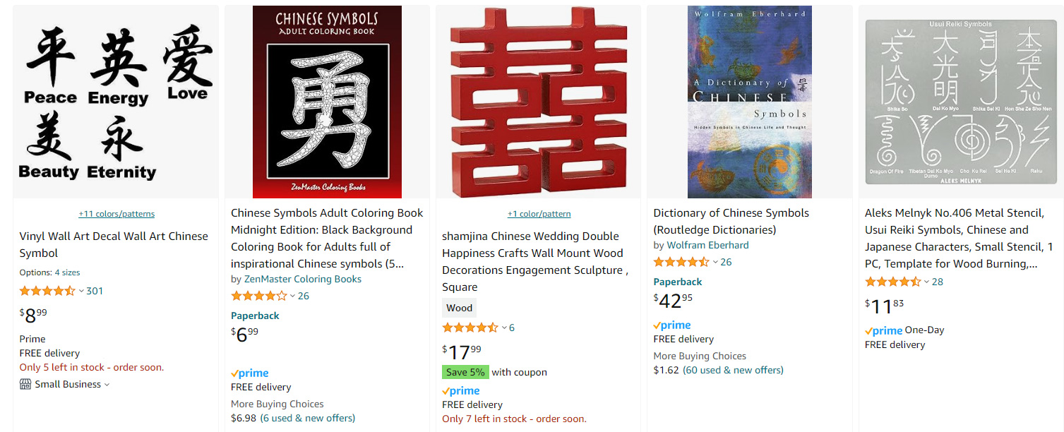 Chinese Zodiac Signs and Meanings on Whats-Your-Sign.com