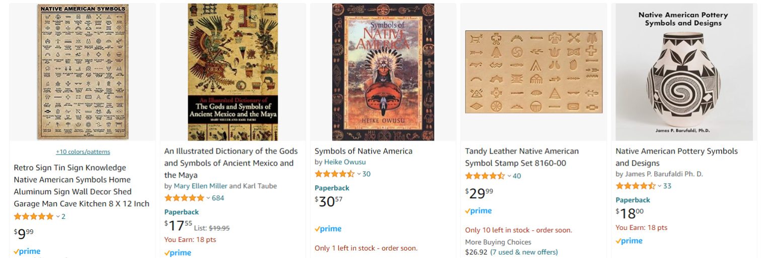 Hopi Symbols and Meanings on Whats-Your-Sign.com