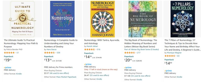 Today's Numbers: Finding Your Best Days With Numerology