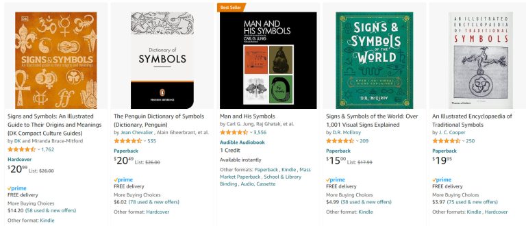 Fire Symbols and Fire Meanings on Whats-Your-Sign