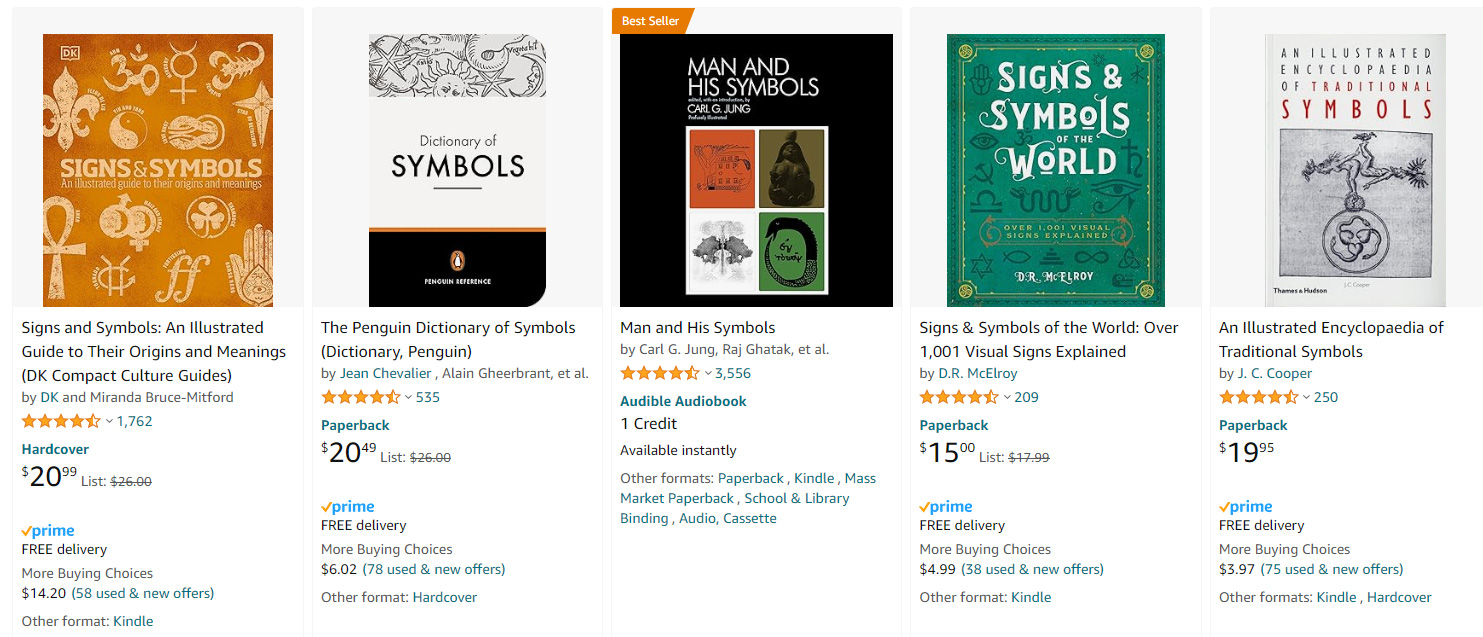 Creating A Personal Symbol How-To on Whats-Your-Sign.com