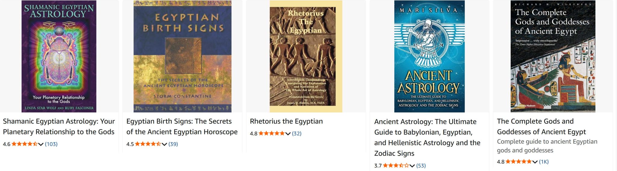 Egyptian Zodiac Signs and Meanings | Gods, Dates, Traits, and Origins